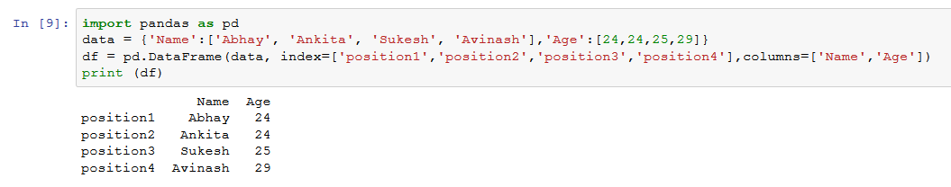 Python Pandas Tutorial For Data Science With Examples Part 1