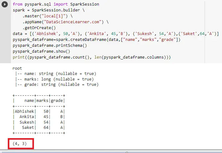 How do you find spark dataframe shape pyspark ( With Code ) ?