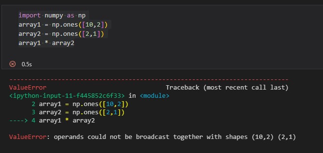 ValueError : Operands could not be broadcast together with shapes (Solved)